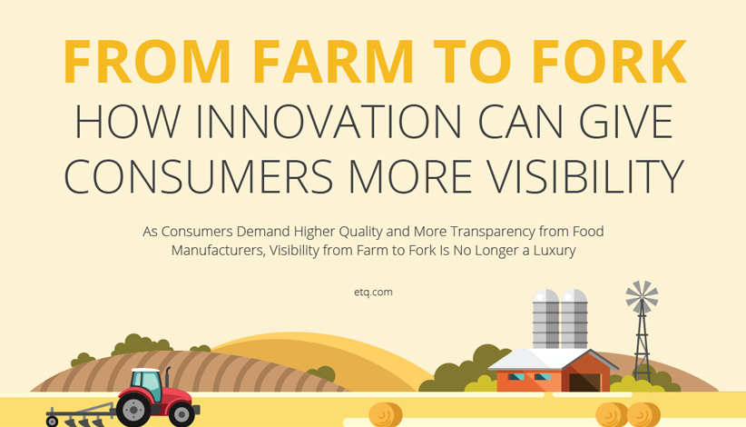 From Farm to Fork – Giving Consumers Full Visibility of the Food They Eat